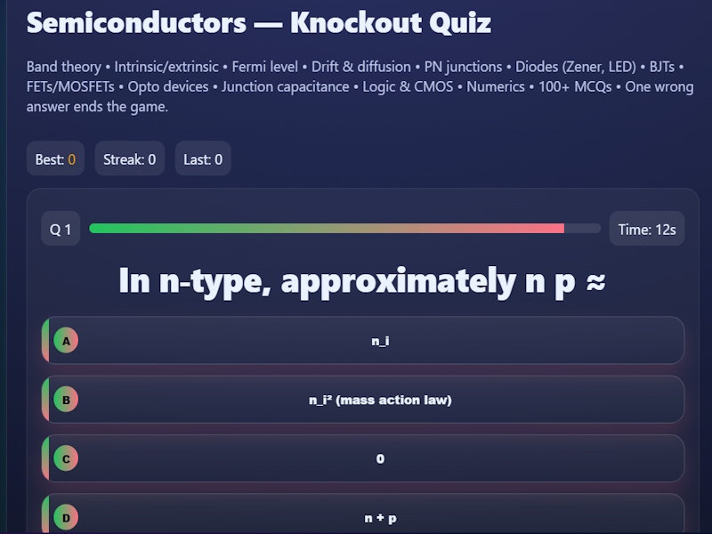 Semiconductors — Knockout Quiz 🕹️ Main secara dalam talian di SGameS
